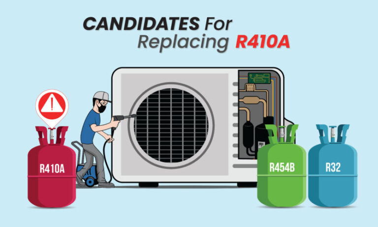 Low-GWP Refrigerants for Heat Pumps | Dalrada HOME